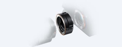 A-mount lens adapter for E-mount cameras | Sony ID